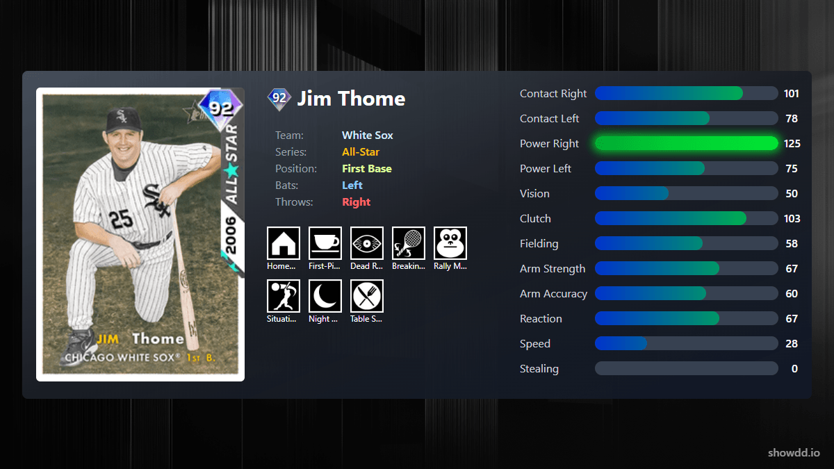 Jim Thome, 92 All-Star - MLB the Show 25