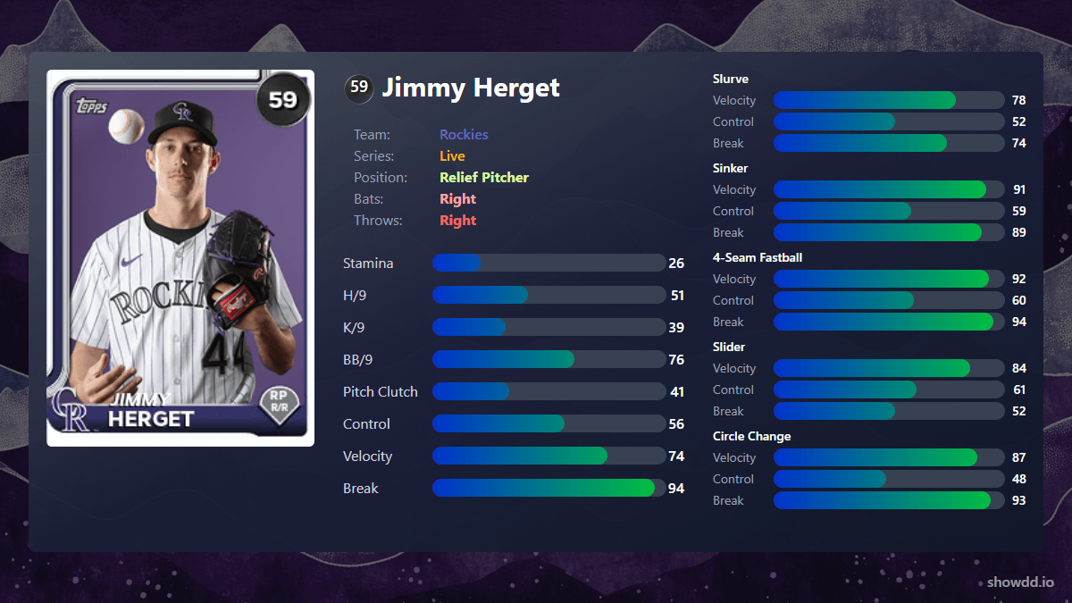 Jimmy Herget, 67 Live - MLB the Show 25