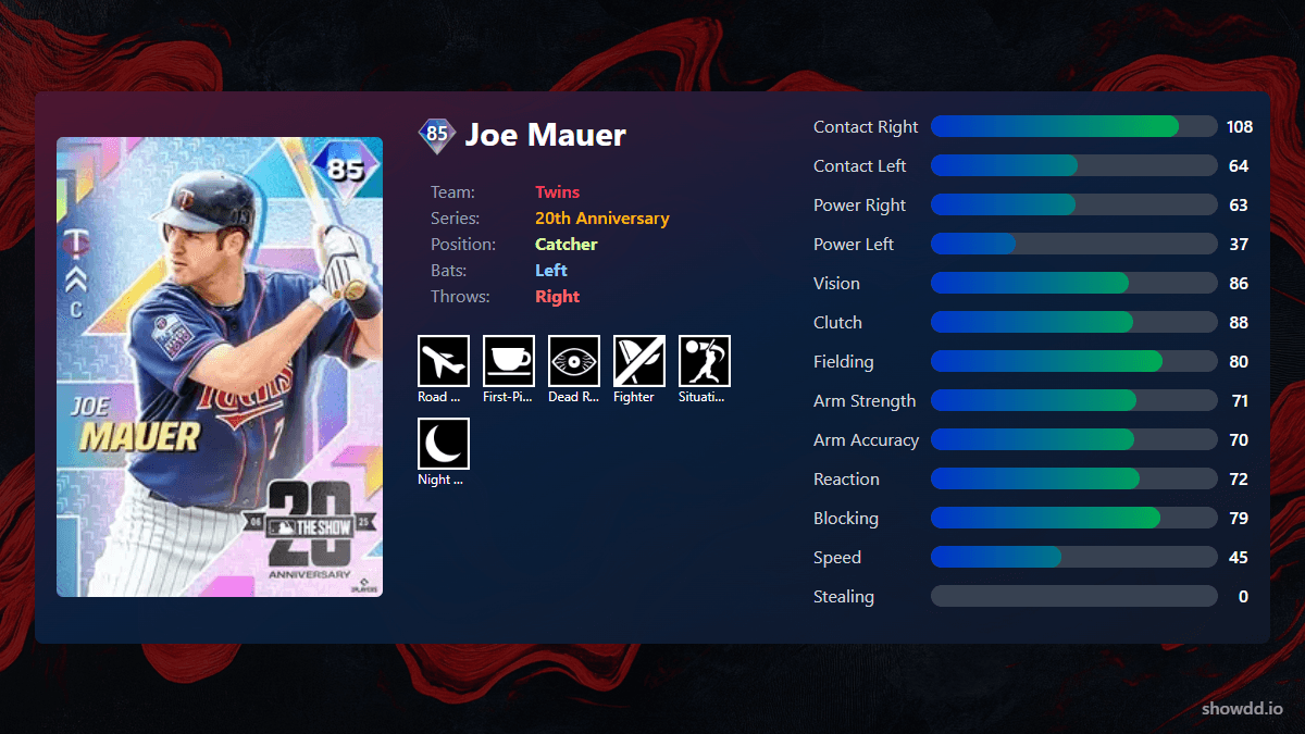 Joe Mauer, 85 20th Anniversary - MLB the Show 25