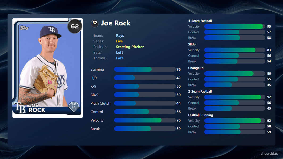 Joe Rock, 63 Live - MLB the Show 25
