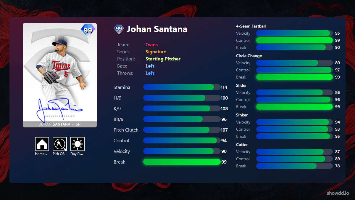 Johan Santana, 99 Signature - MLB the Show 25
