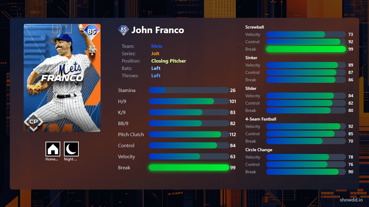 John Franco, 85 Jolt - MLB the Show 25