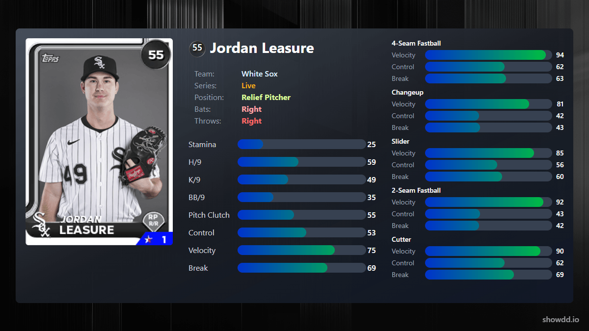 Jordan Leasure, 74 Live - MLB the Show 25