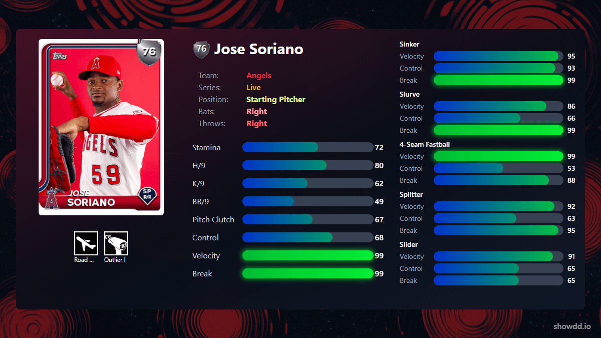 Jose Soriano, 71 Live - MLB the Show 25