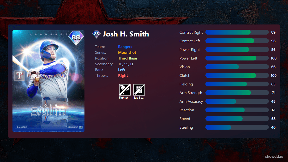 Josh H. Smith, 88 Moonshot - MLB the Show 25
