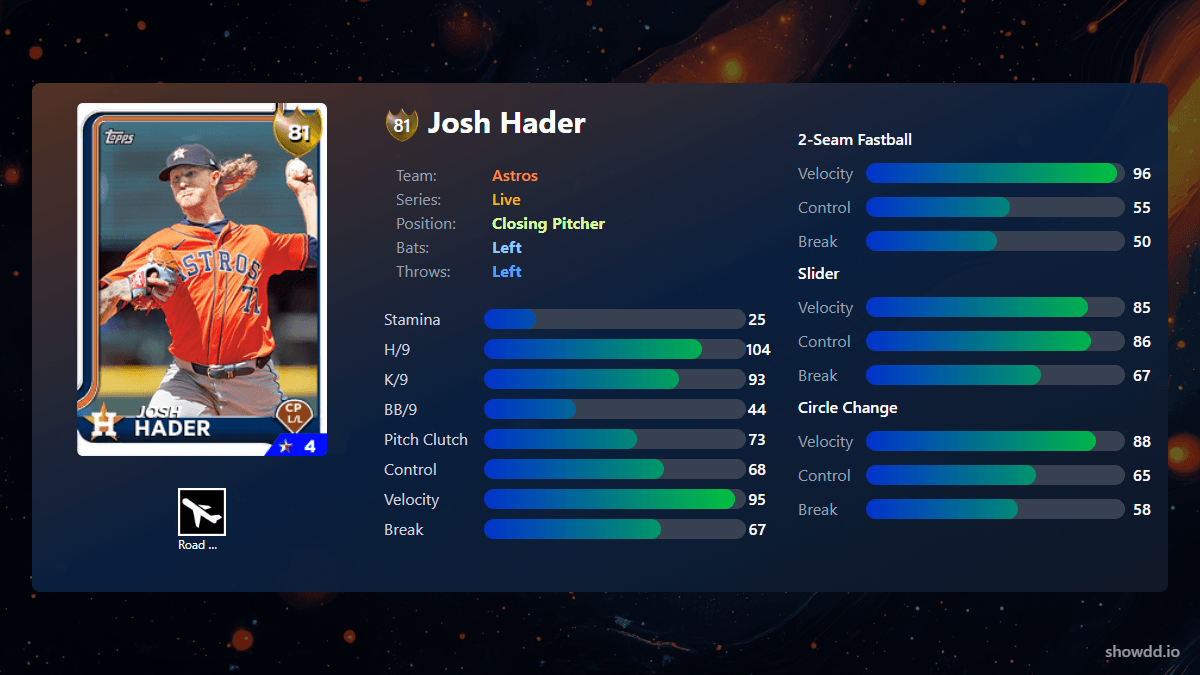 Josh Hader, 88 Live - MLB the Show 25