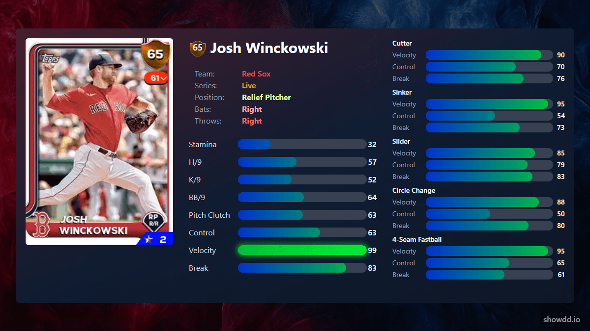 Josh Winckowski, 64 Live - MLB the Show 25