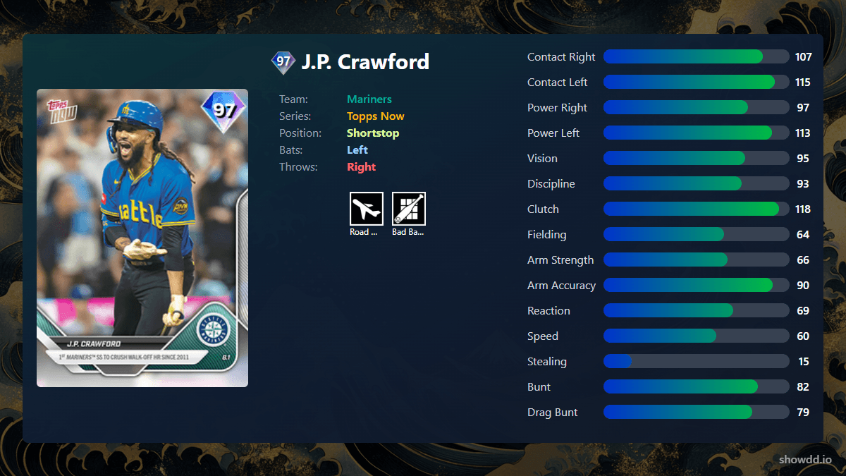 J.P. Crawford, 97 Topps Now - MLB the Show 25