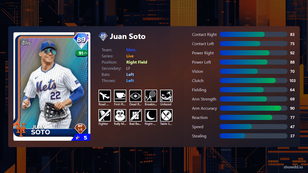 Juan Soto, 90 Live - MLB the Show 25