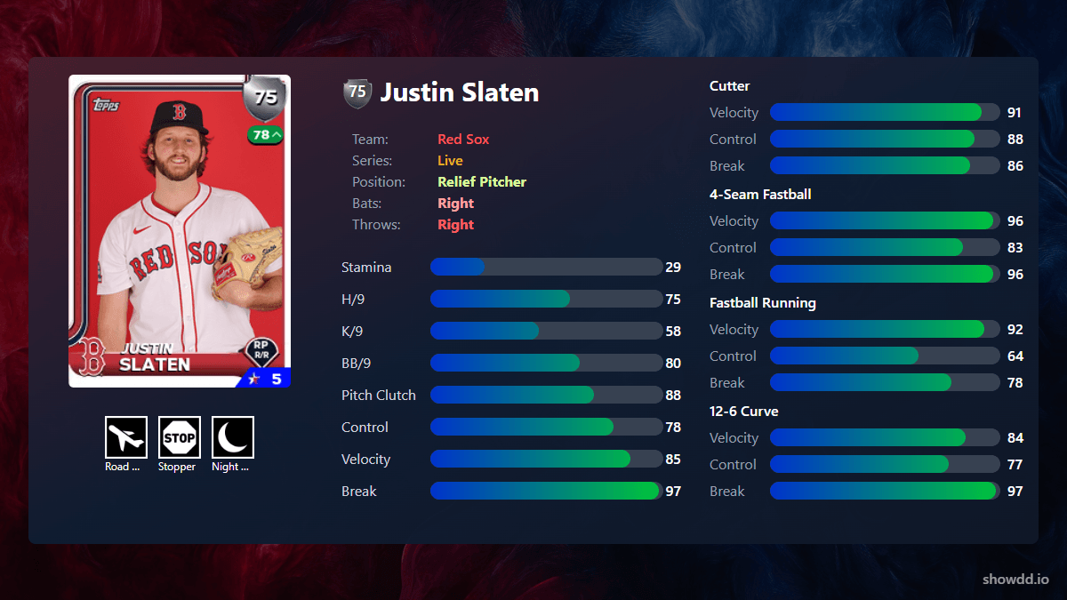 Justin Slaten, 68 Live - MLB the Show 25