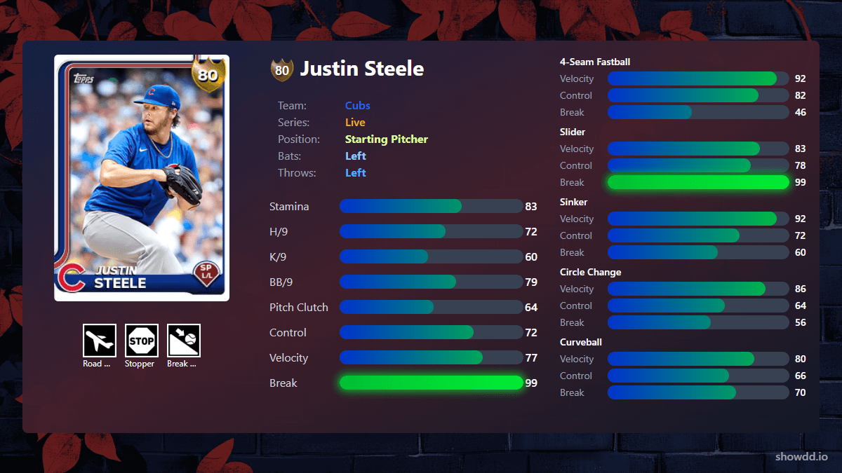 Justin Steele, 80 Live - MLB the Show 25