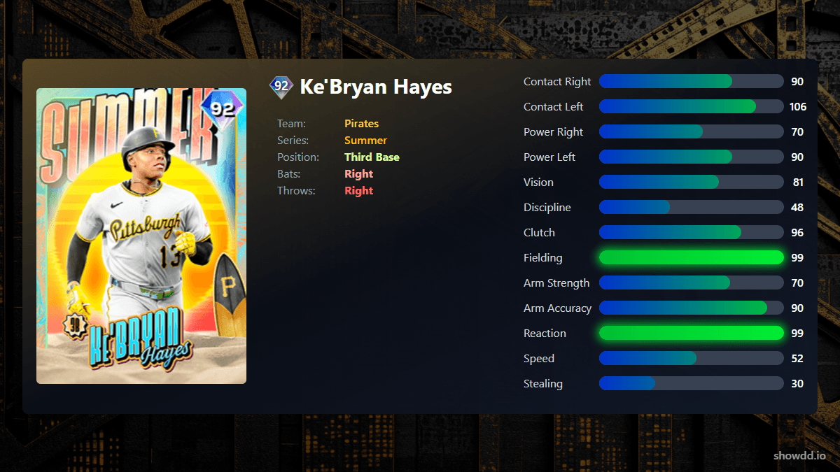 Ke'Bryan Hayes, 92 Summer - MLB the Show 25