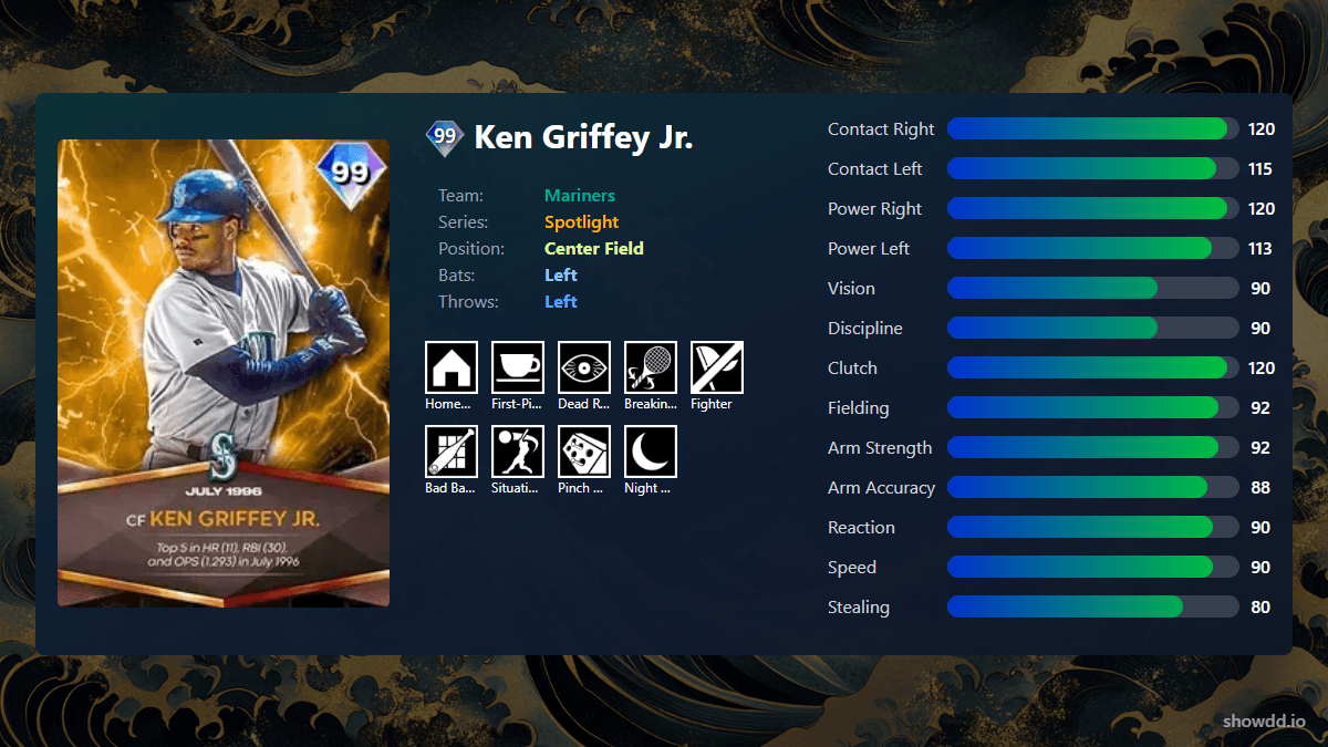 Ken Griffey Jr., 99 Spotlight - MLB the Show 25