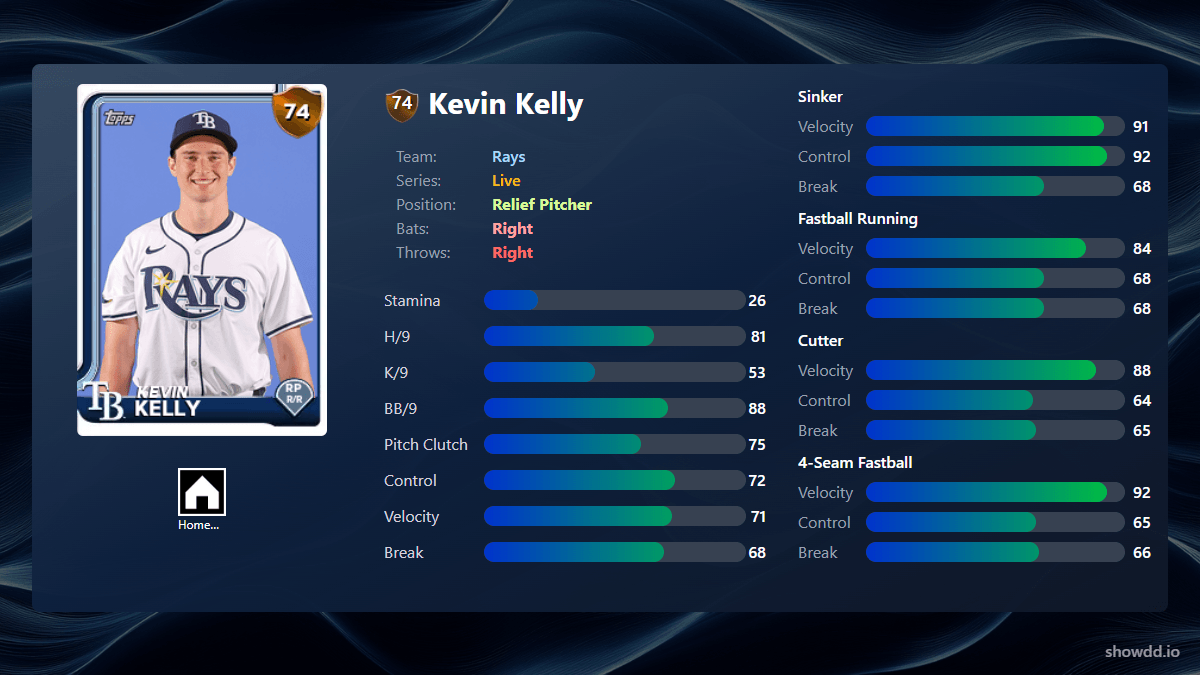 Kevin Kelly, 72 Live - MLB the Show 25