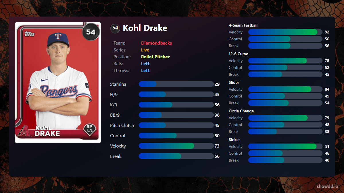 Kohl Drake, 54 Live - MLB the Show 25