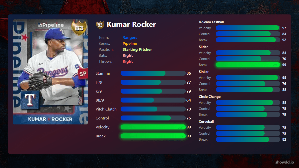 Kumar Rocker, 83 Pipeline - MLB the Show 25