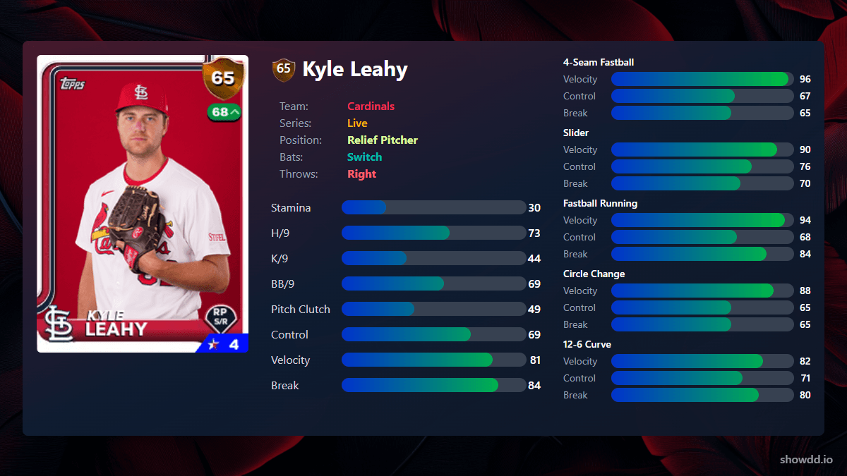 Kyle Leahy, 69 Live - MLB the Show 25