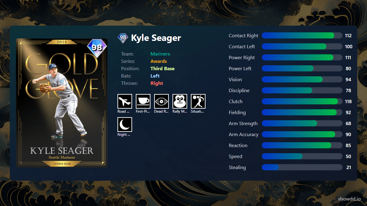 Kyle Seager, 98 Awards - MLB the Show 25