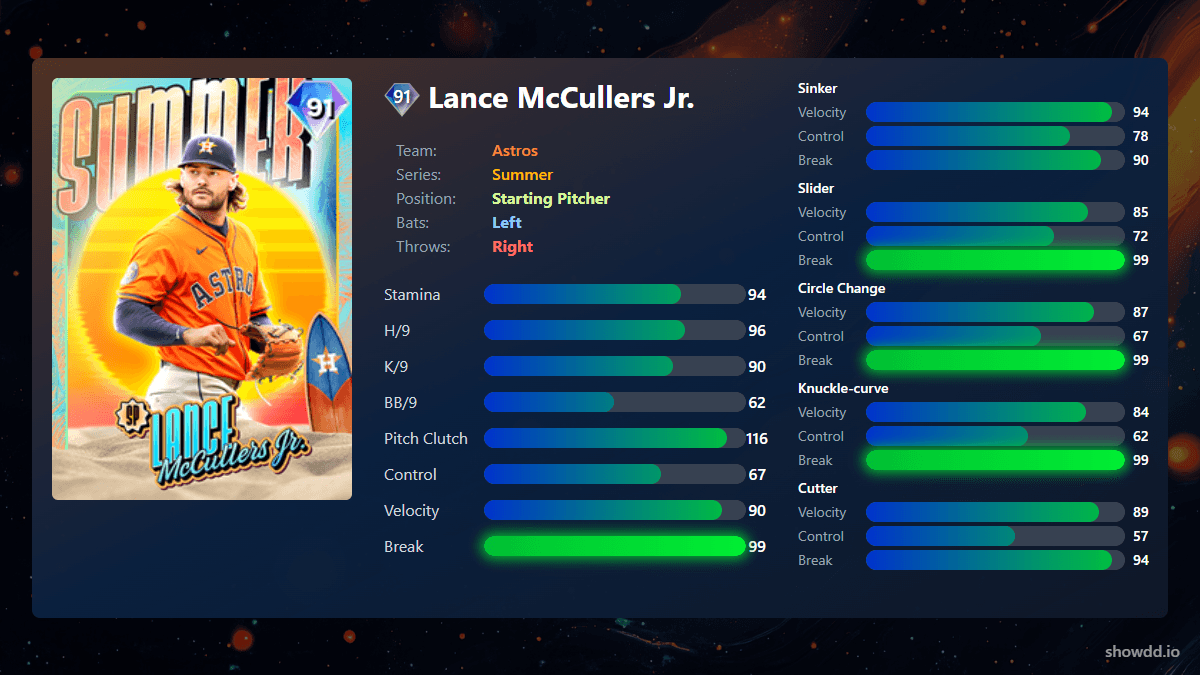 Lance McCullers Jr., 91 Summer - MLB the Show 25