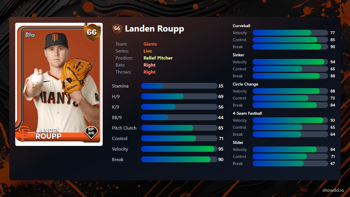 Landen Roupp, 72 Live - MLB the Show 25