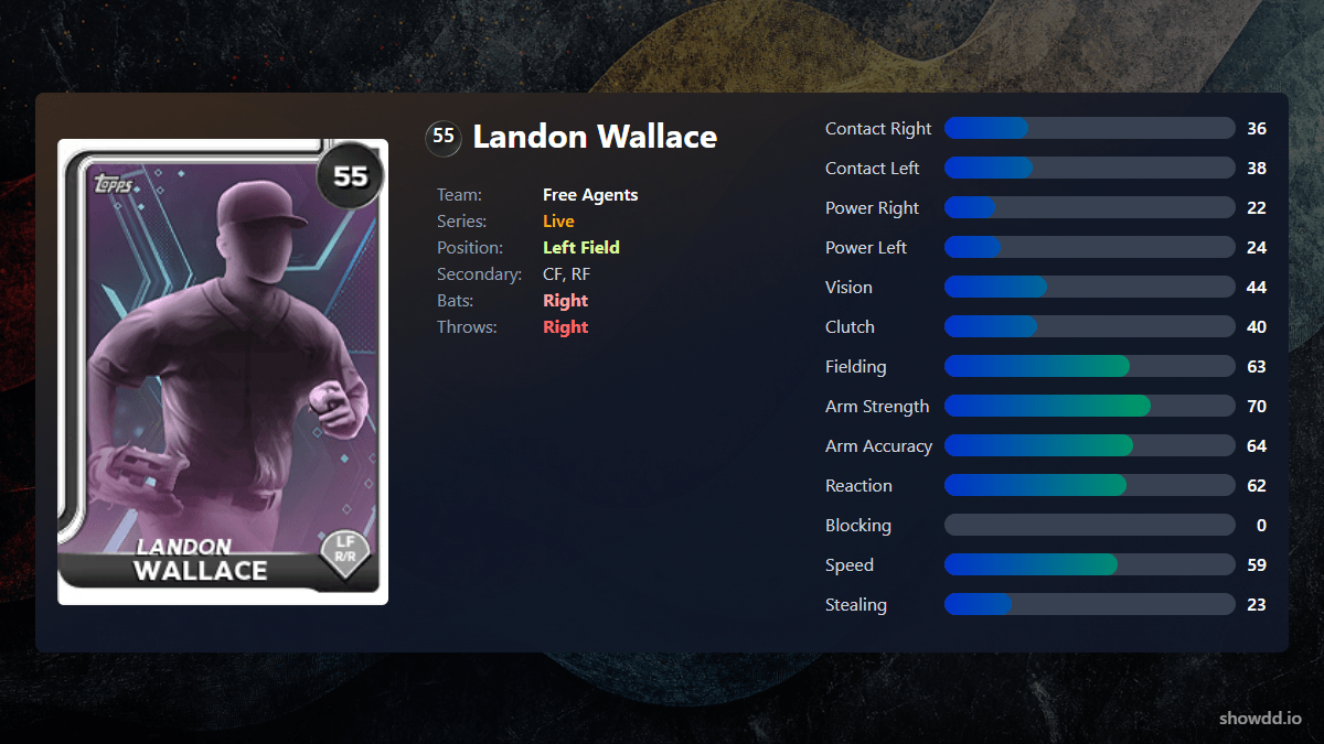 Landon Wallace, 55 Live - MLB the Show 25