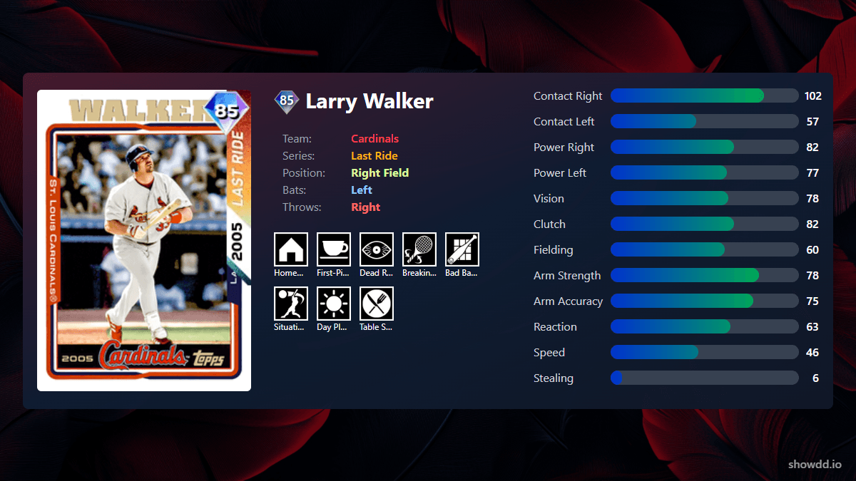 Larry Walker, 85 Last Ride - MLB the Show 25