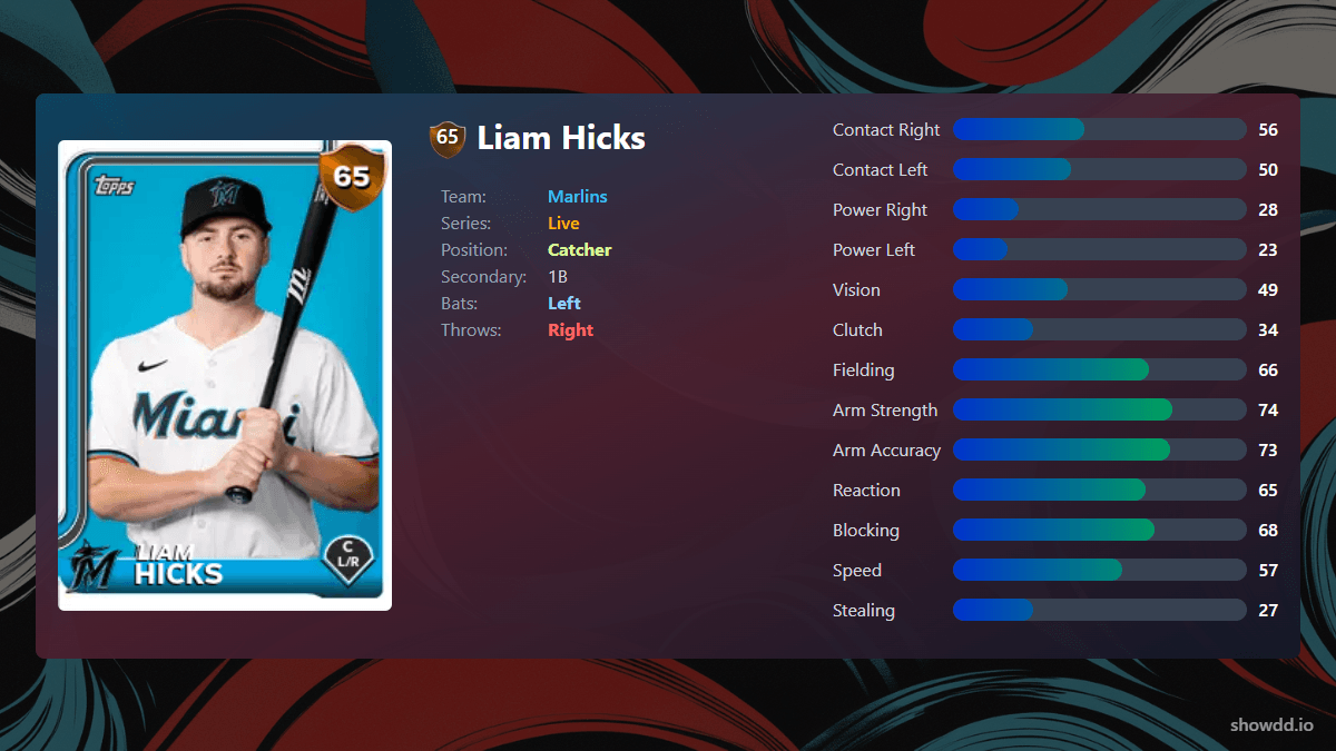 Liam Hicks, 77 Live - MLB the Show 25