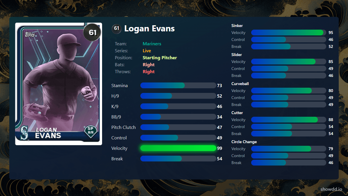 Logan Evans, 60 Live - MLB the Show 25