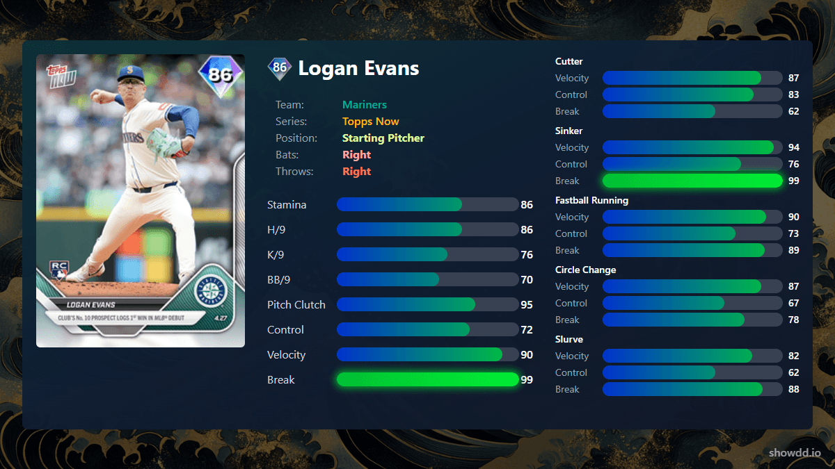 Logan Evans, 86 Topps Now - MLB the Show 25