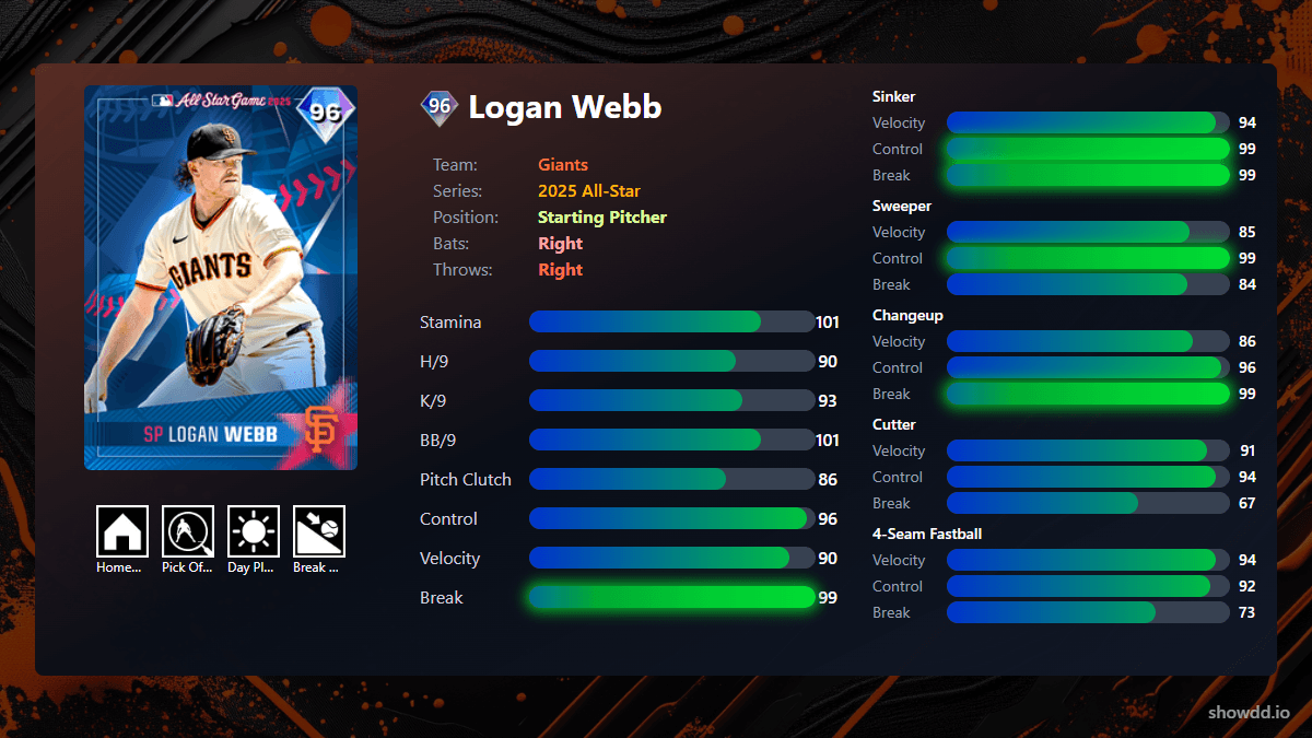 Logan Webb, 96 2025 All-Star - MLB the Show 25