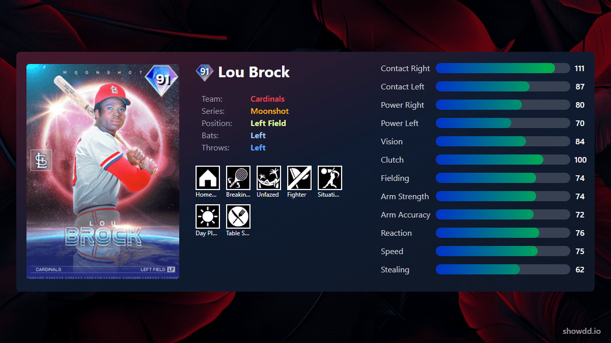 Lou Brock, 91 Moonshot - MLB the Show 25