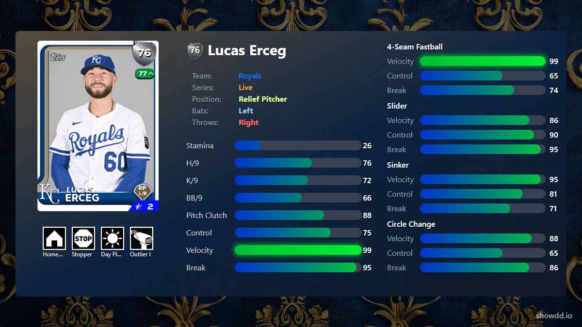 Lucas Erceg, 78 Live - MLB the Show 25