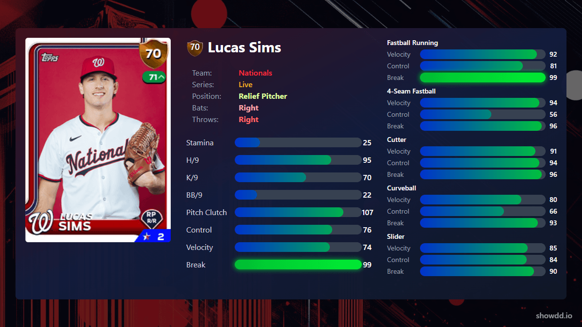 Lucas Sims, 65 Live - MLB the Show 25