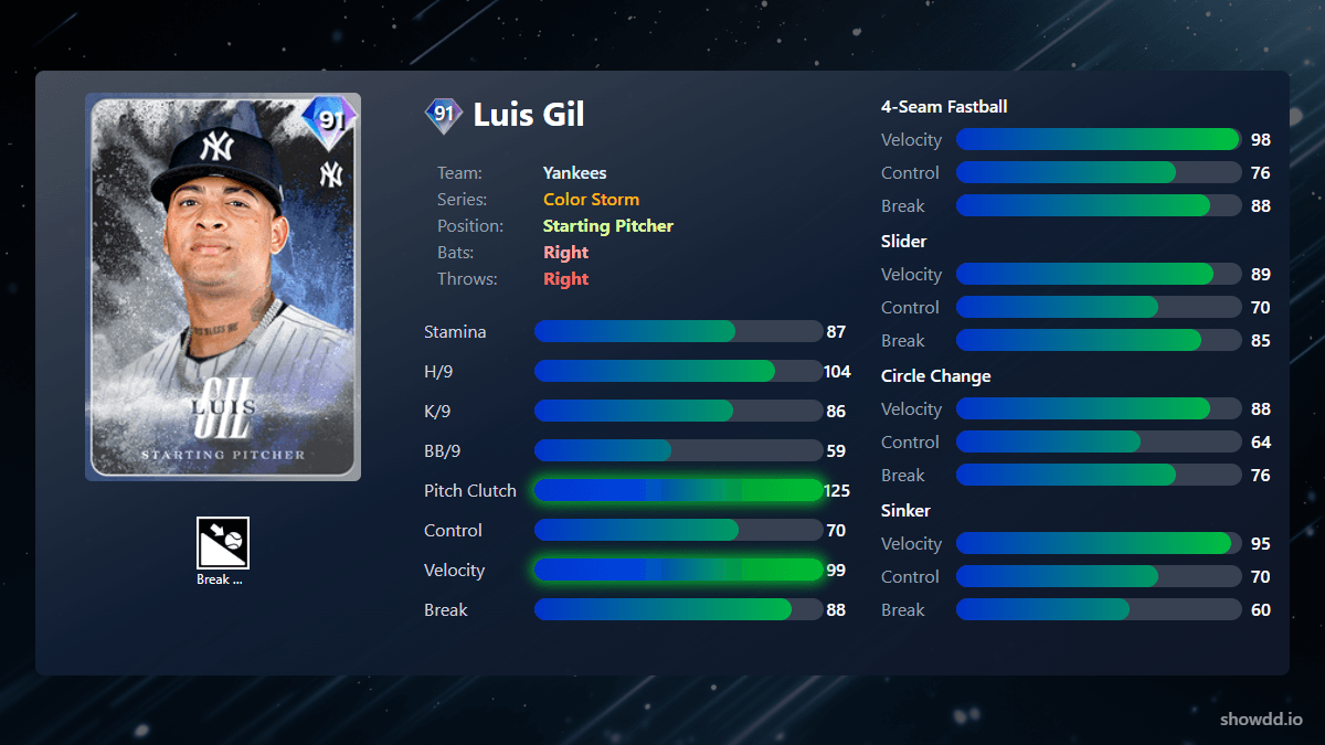 Luis Gil, 91 Color Storm - MLB the Show 25
