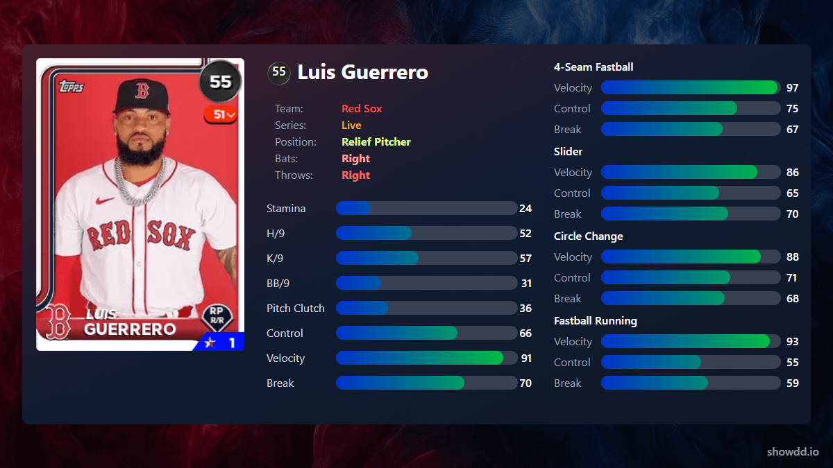 Luis Guerrero, 66 Live - MLB the Show 25