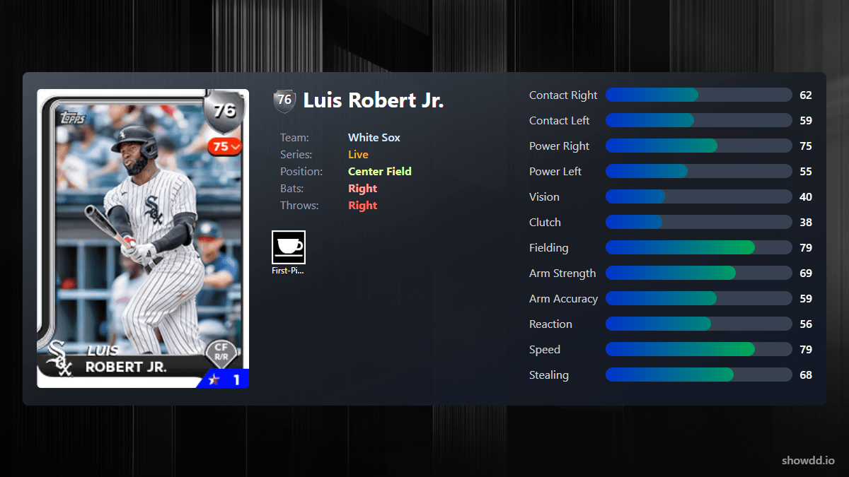Luis Robert Jr., 77 Live - MLB the Show 25
