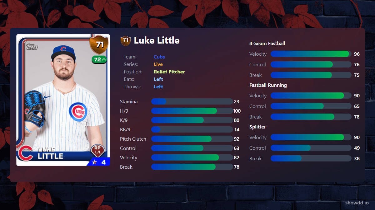 Luke Little, 71 Live - MLB the Show 25