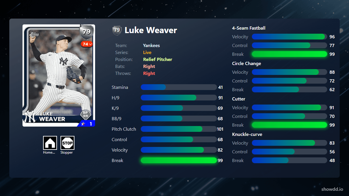 Luke Weaver, 75 Live - MLB the Show 25