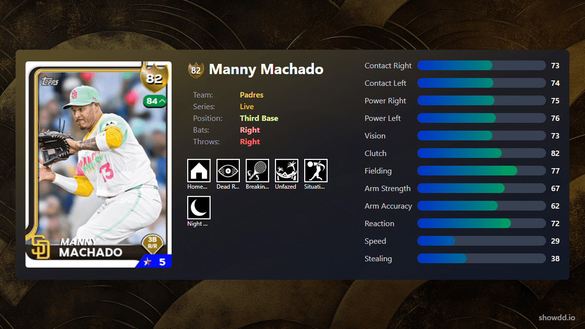 Manny Machado, 83 Live - MLB the Show 25