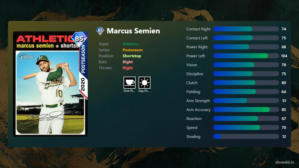 Marcus Semien, 85 Postseason - MLB the Show 25