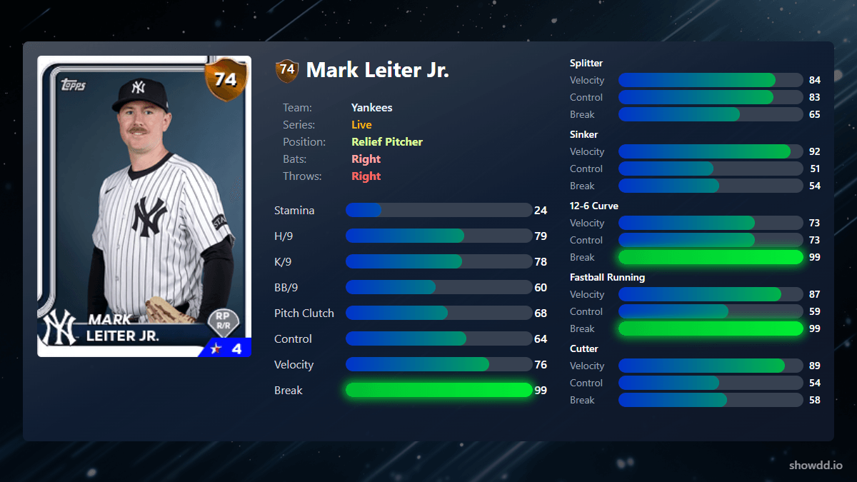 Mark Leiter Jr., 63 Live - MLB the Show 25