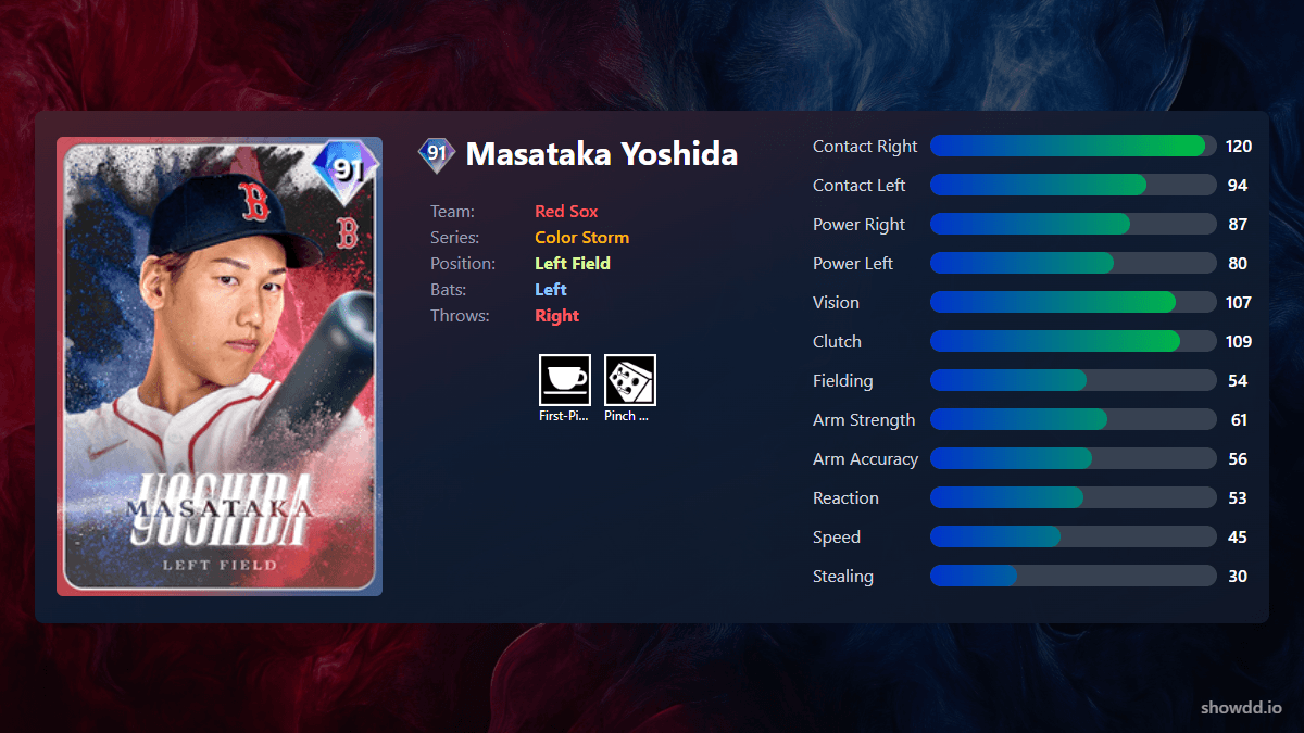 Masataka Yoshida, 91 Color Storm - MLB the Show 25