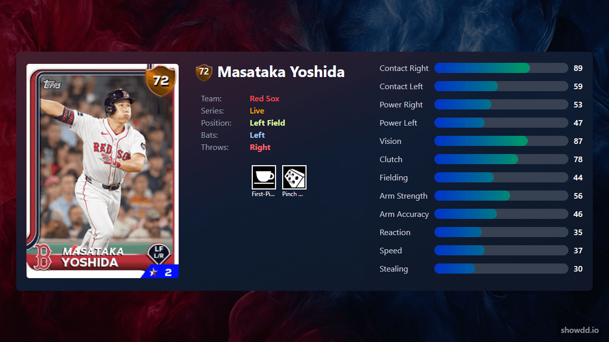 Masataka Yoshida, 70 Live - MLB the Show 25