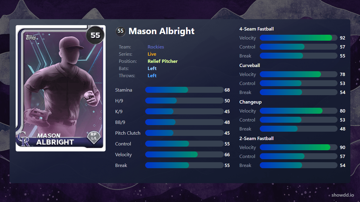 Mason Albright, 55 Live - MLB the Show 25