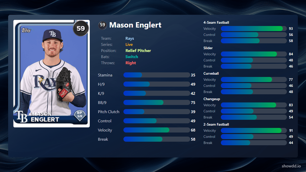 Mason Englert, 64 Live - MLB the Show 25