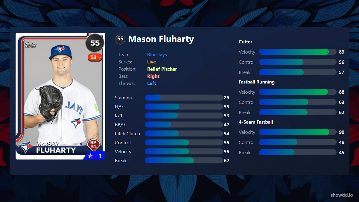 Mason Fluharty, 68 Live - MLB the Show 25