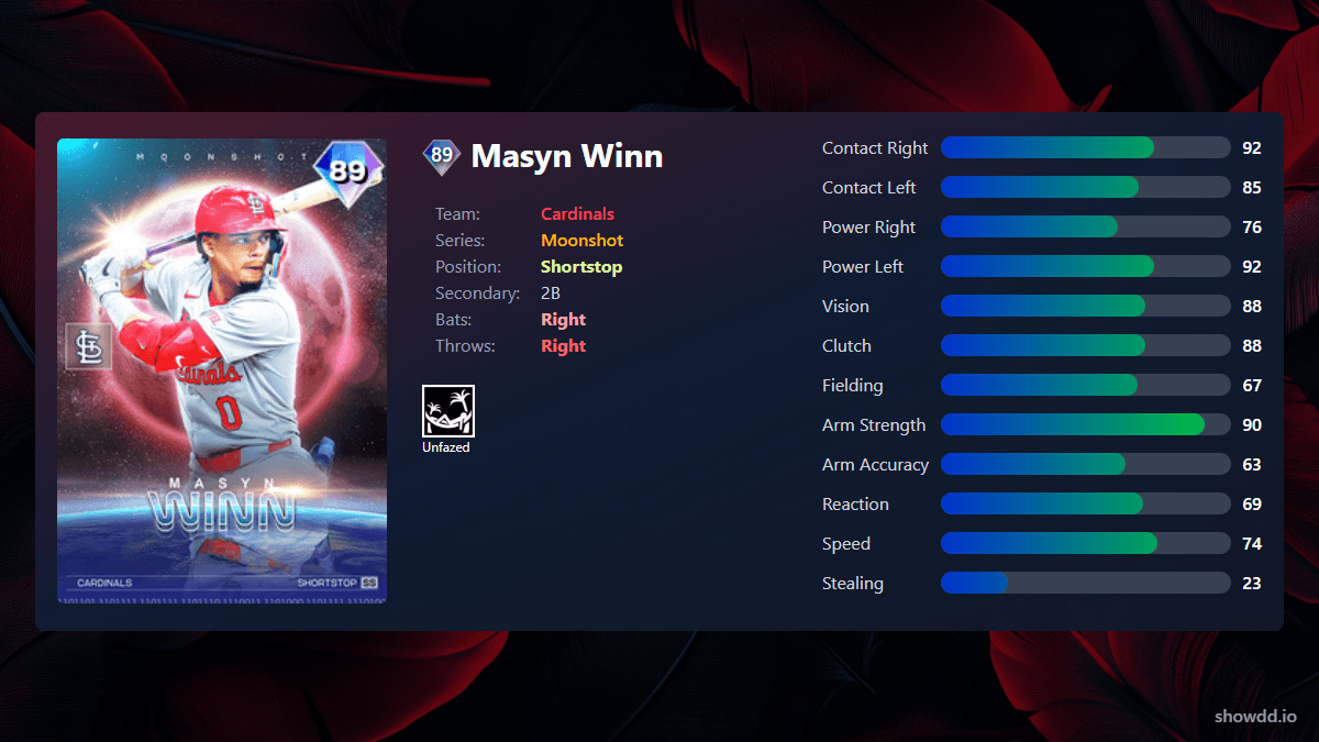 Masyn Winn, 89 Moonshot - MLB the Show 25