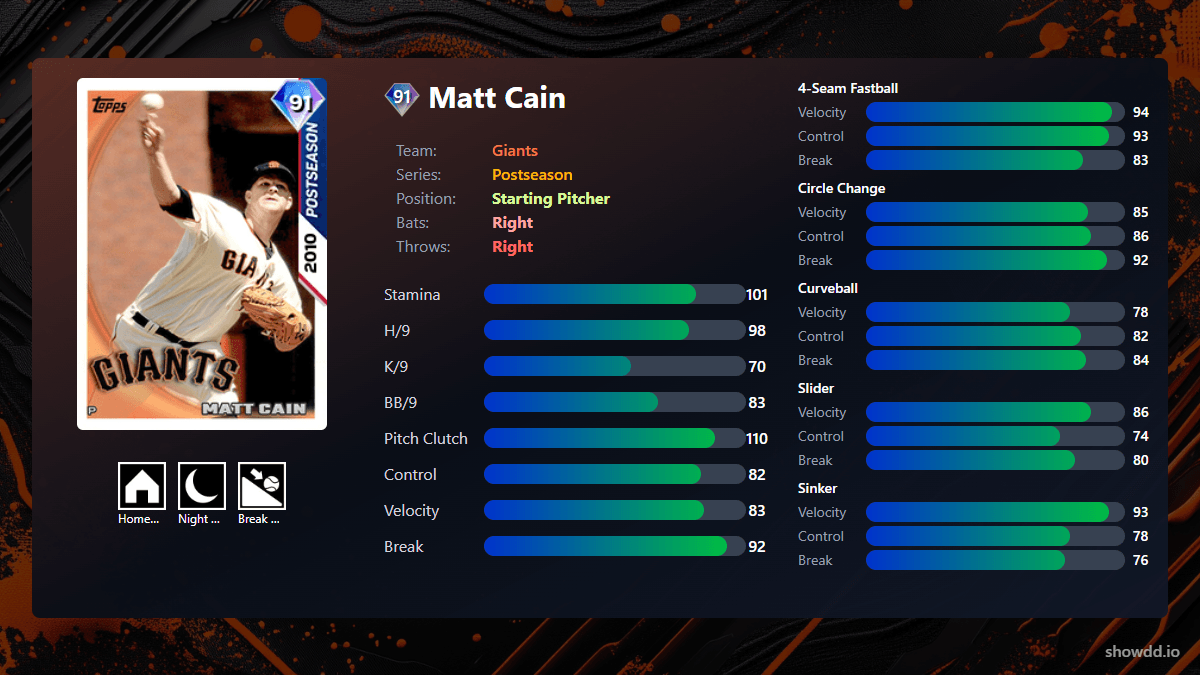 Matt Cain, 91 Postseason - MLB the Show 25