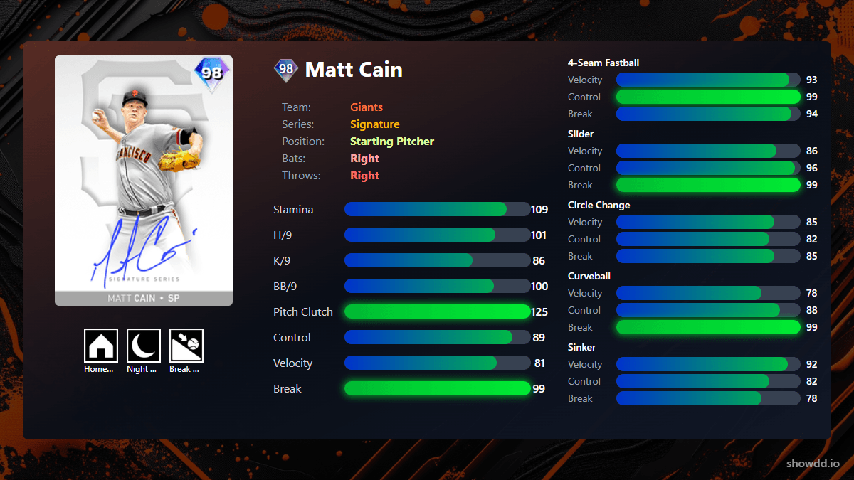 Matt Cain, 98 Signature - MLB the Show 25