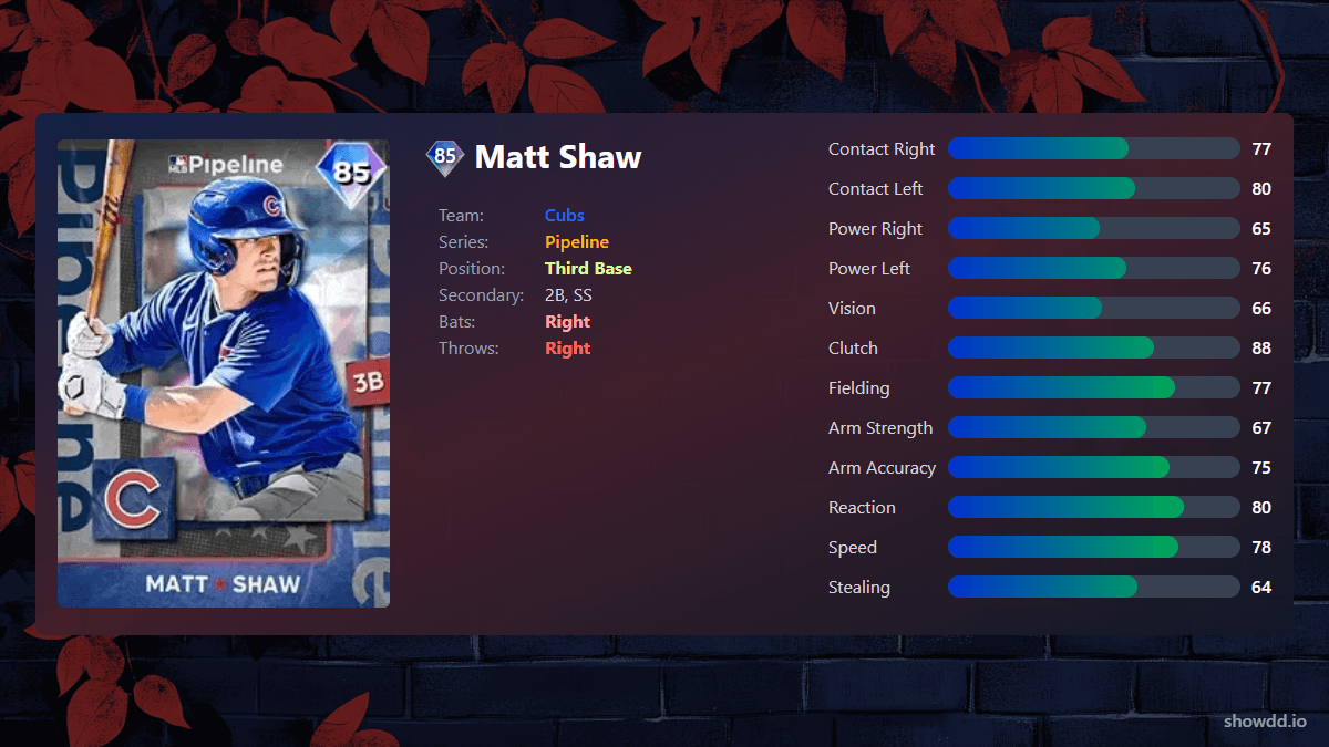 Matt Shaw, 85 Pipeline - MLB the Show 25